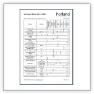 Scanner Software - Freeware - Scan2PDF - Inventarisierung PCScan ...